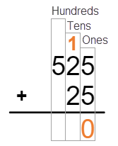 Addition with Larger Numbers