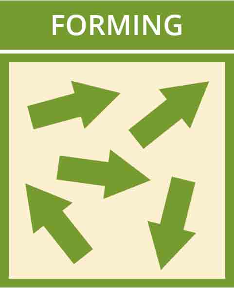 PC 102 W04 Lesson: Relationships and Teamwork